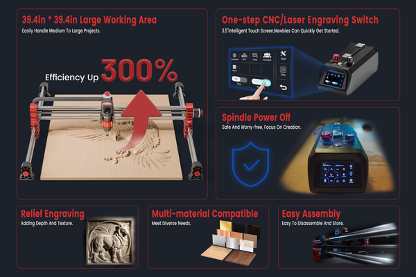 TTC H40 CNC Router 1000x1000mm Work Area, Dual 500W & 800W Spindle – DVTECH