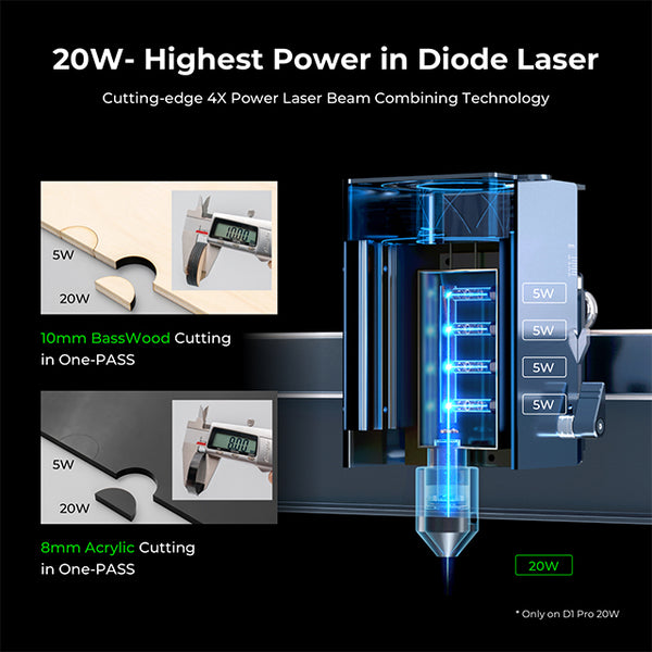 xTool D1 Pro 20W Higher Accuracy Diode DIY Laser Engraving & Cutting M ...
