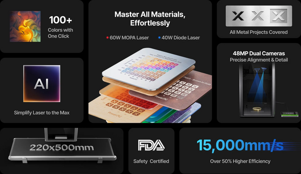 xTool F2 Ultra- The Most Powerful Dual Fibre Laser with AI – DVTECH